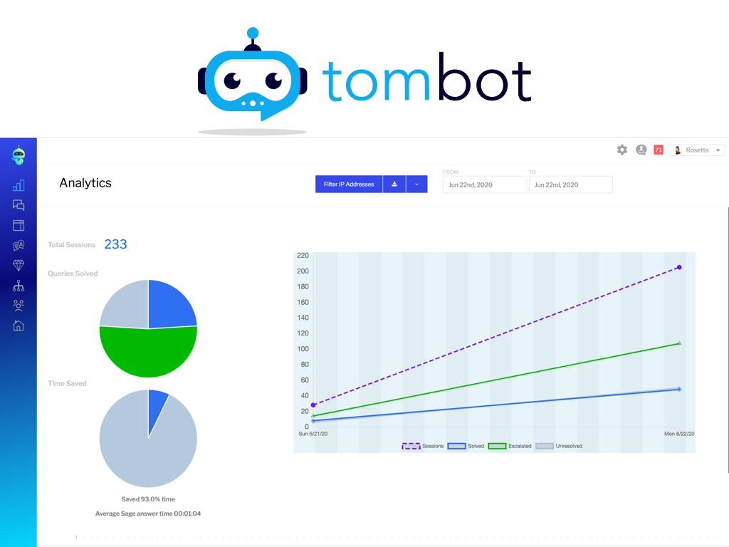TomBot App Integration with Zendesk Chat